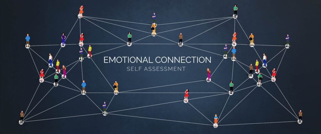 Connection Self Assessment » Mike Cameron - Speaking, Coaching, Connection